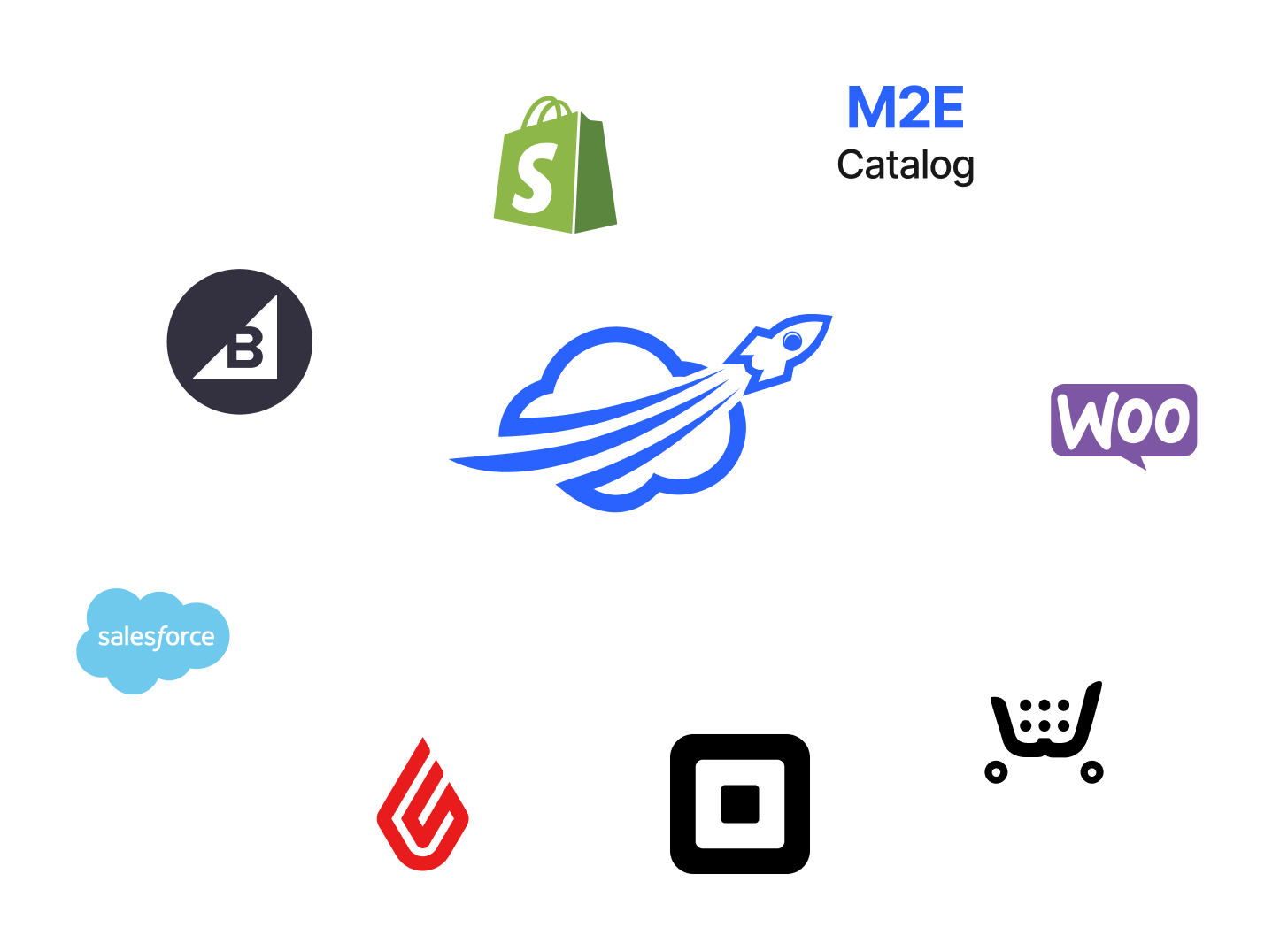 Selling car parts on eBay Motors through Magento using M2E Pro